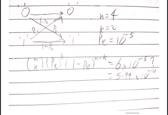 Project 1: (5% extra marks) Write 4 pages report. | Chegg.com