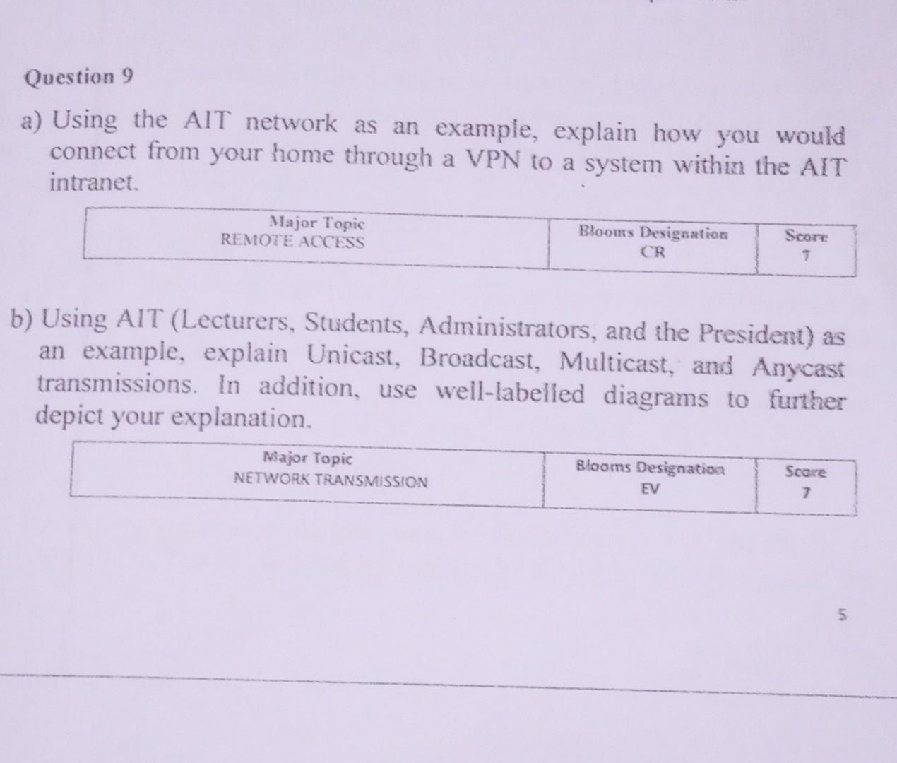 Question 9 a) Using the AIT network as an example, | Chegg.com