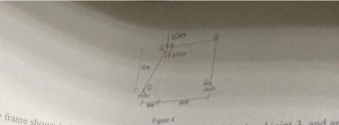 Solved 4. For the frame shown in Figure 4, use the redundant | Chegg.com