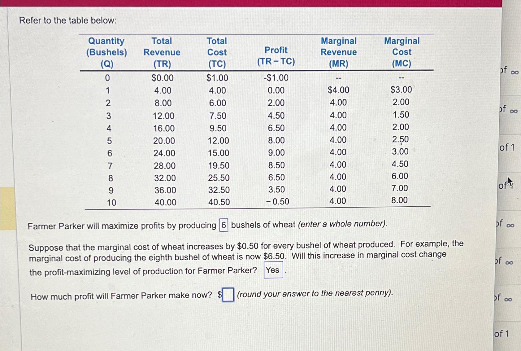 Solved Refer to the table | Chegg.com