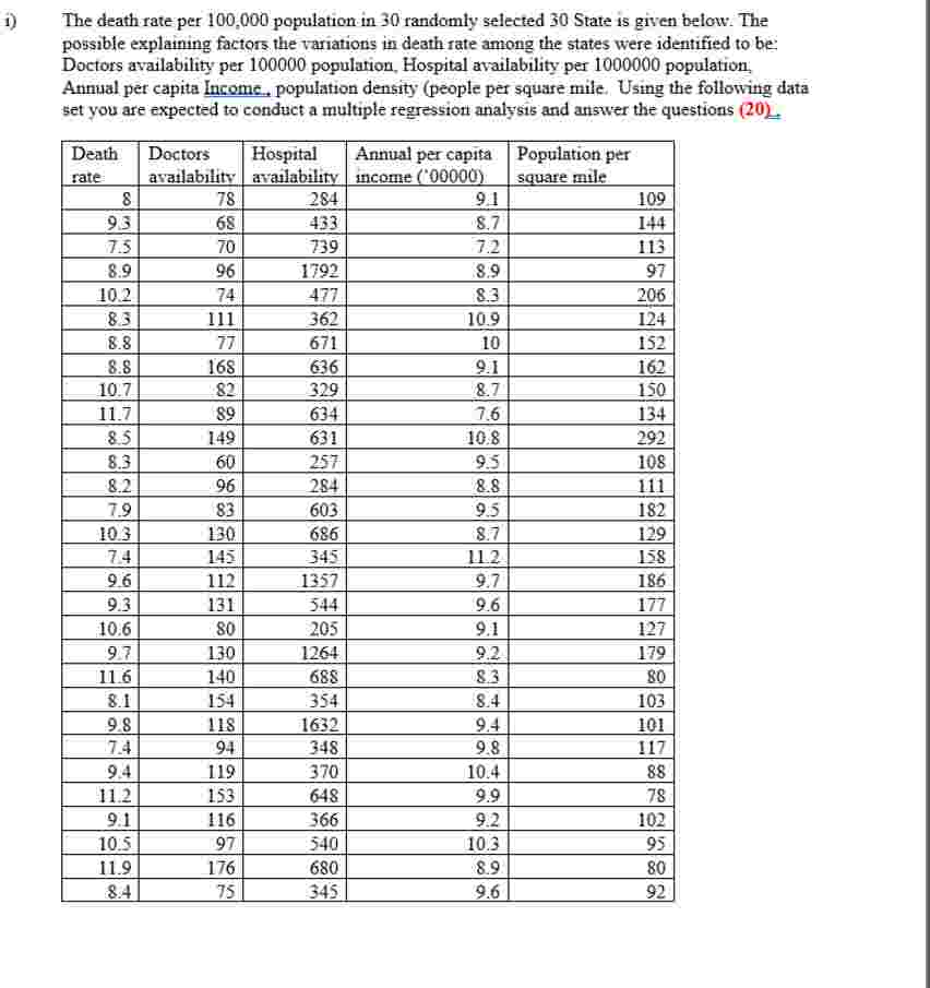 Solved i) ﻿The death rate per 100,000 | Chegg.com