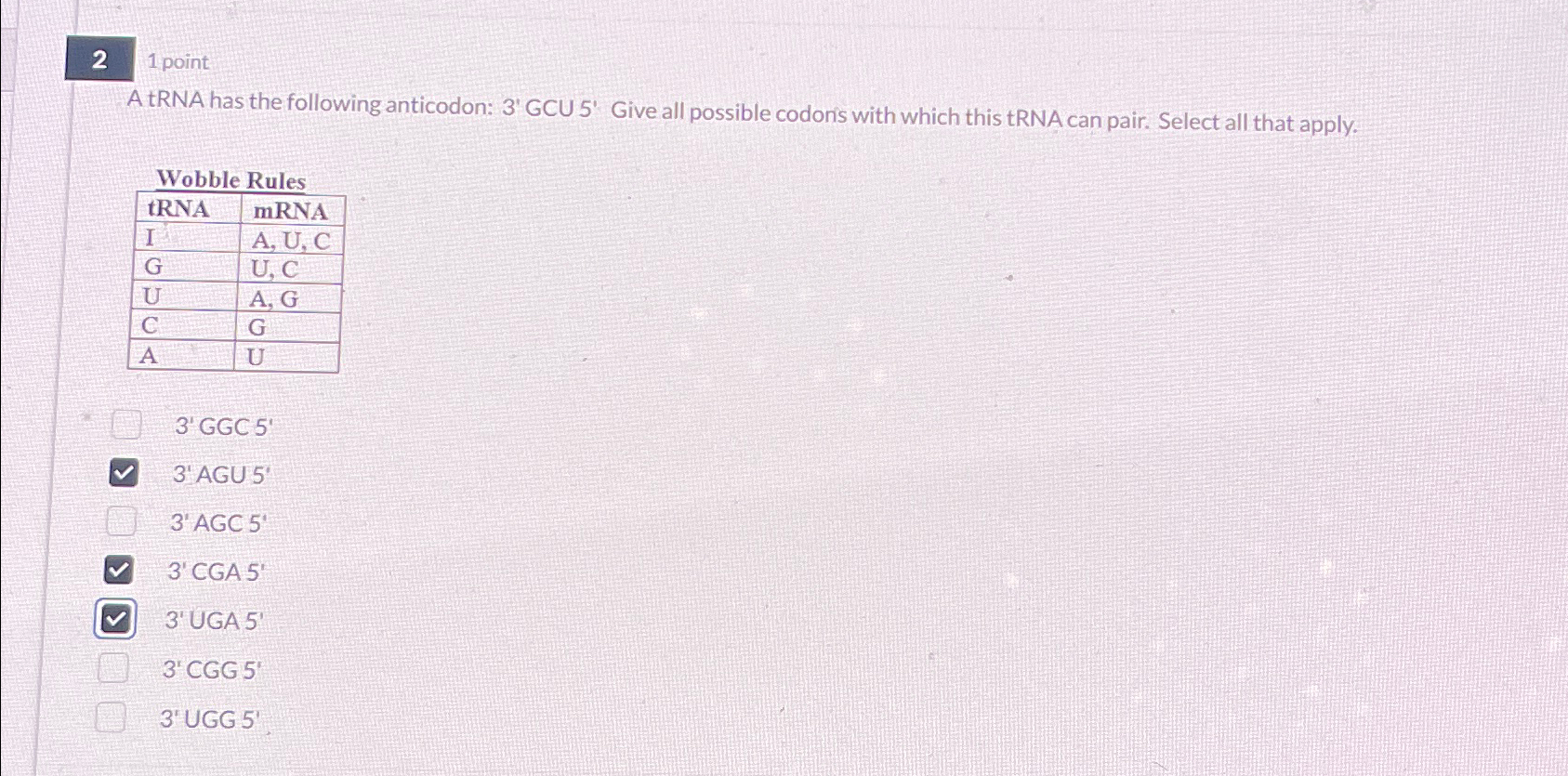 Solved 21 ﻿pointA tRNA has the following anticodon: 3' ﻿GCU | Chegg.com