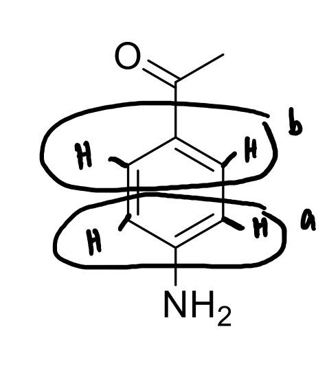 Solved which proton is more deshielded and will appear more | Chegg.com