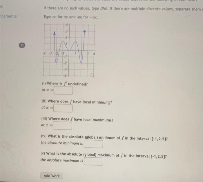Solved If there are no such values, type DNE. If there are | Chegg.com
