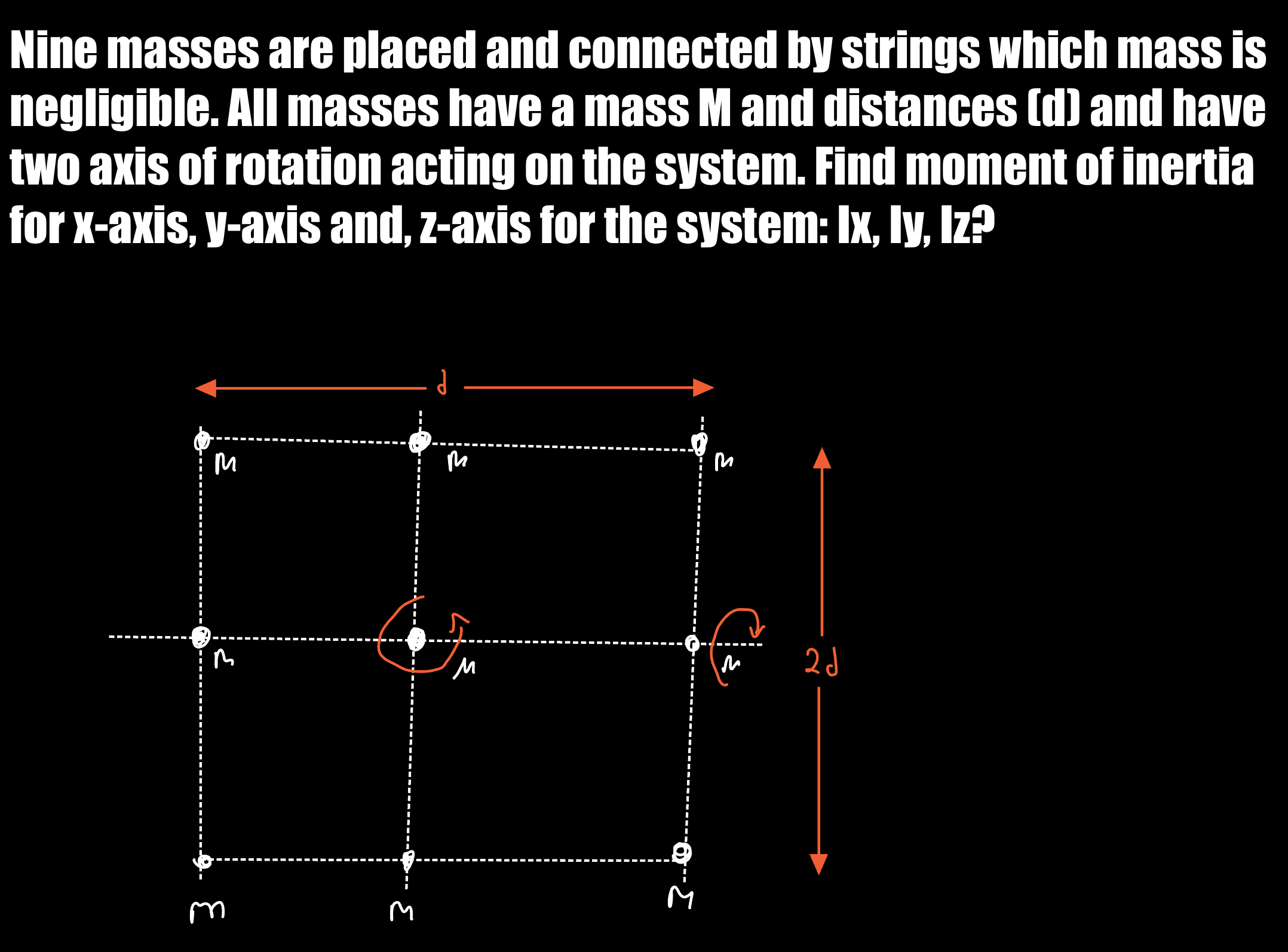 Solved Nine masses are placed and connected by strings which | Chegg.com