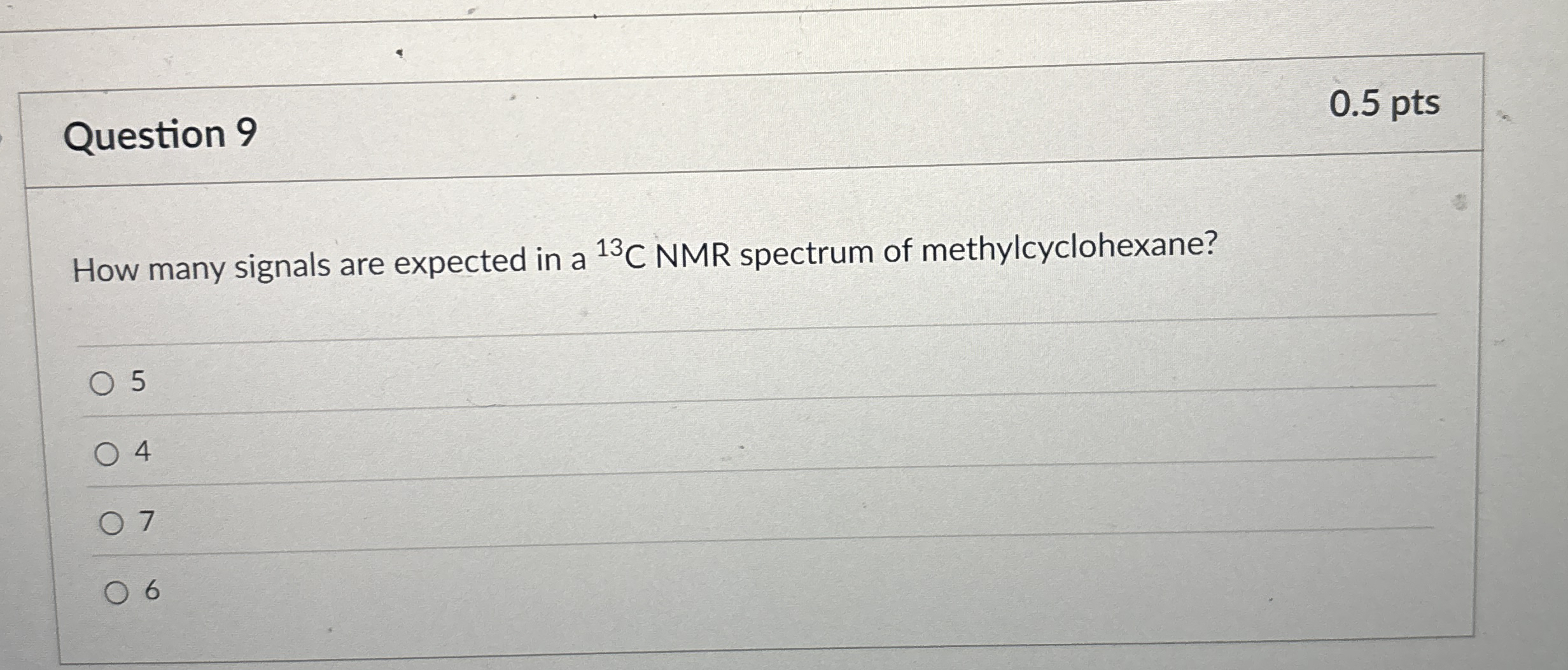 High Quality SOLUTION Question 90.5 ﻿ptsHow many signals are expected in a | Chegg.com