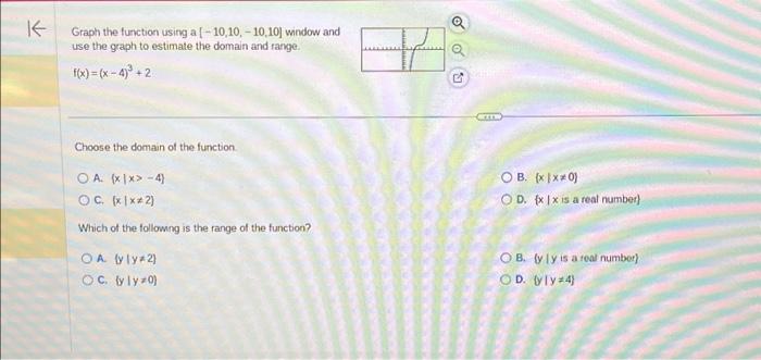 Solved K Graph the function using a [-10,10, -10,10] window | Chegg.com