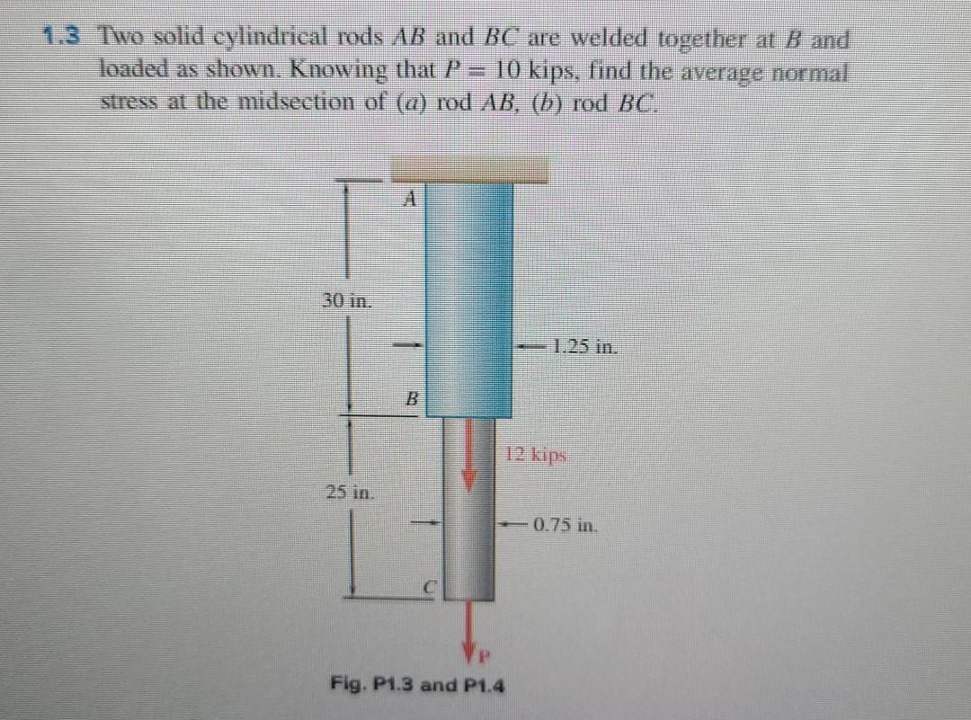 Solved 1.3 Two solid cylindrical rods AB and BC are welded | Chegg.com