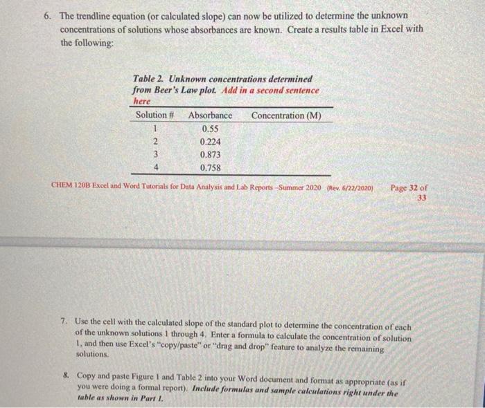 Solved 6. The trendline equation (or calculated slope) can | Chegg.com