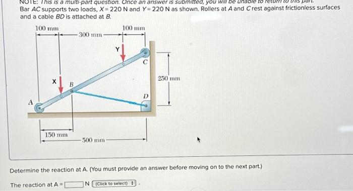 Solved Bar AC supports two loads, X=220 N and Y=220 N as | Chegg.com