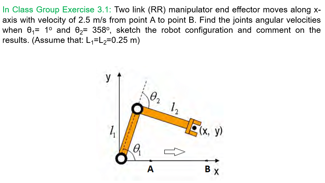 Solved In Class Group Exercise 3.1: Two link (RR) | Chegg.com
