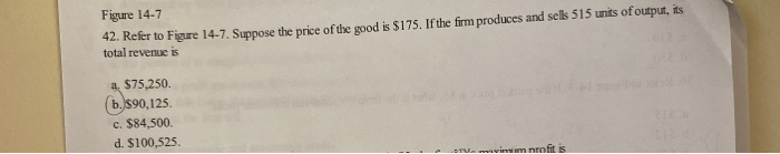 Solved Figure 14-7 42. Refer to Figure 14-7. Suppose the | Chegg.com Solved Figure 14-7 42. Refer to Figure 14-7. Suppose the | Chegg.com