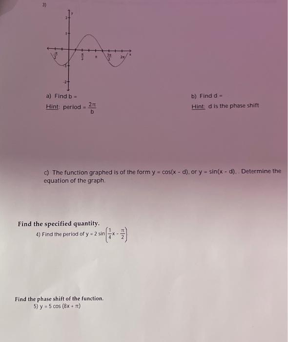 Solved a) Find b= Hint: period =b2π b) Find d= Hint d is the | Chegg.com