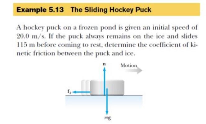Solved A hockey puck on a frozen pond is given an initial | Chegg.com
