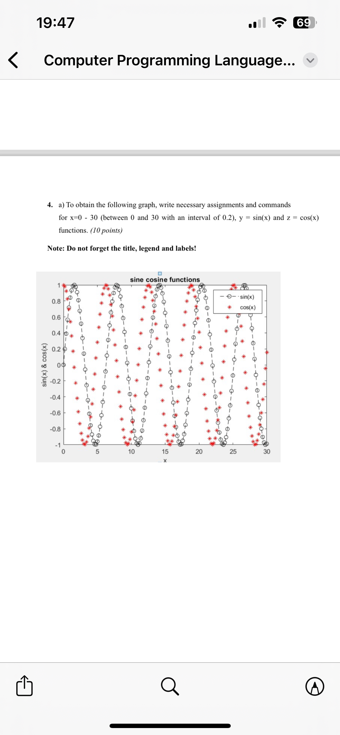 Solved 19:47・ร69Computer Programming Language...4. ﻿a) ﻿To | Chegg.com