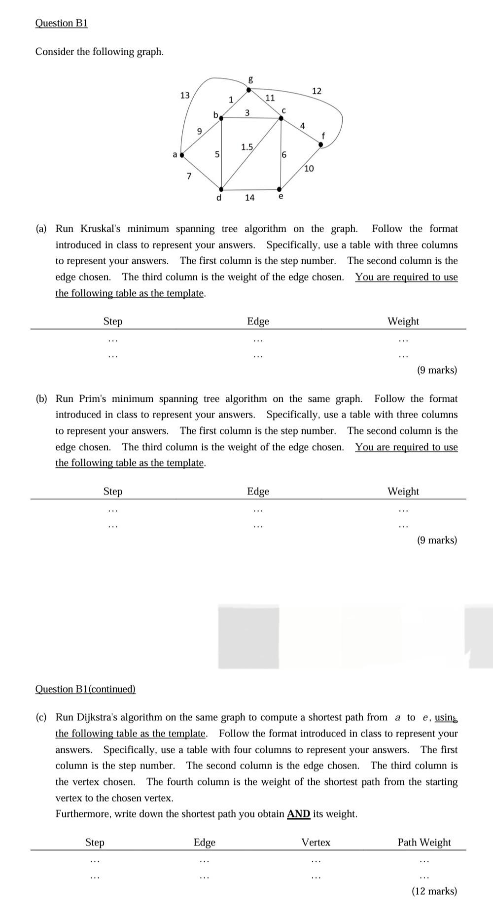 Question B1 Consider the following graph. (a) Run | Chegg.com
