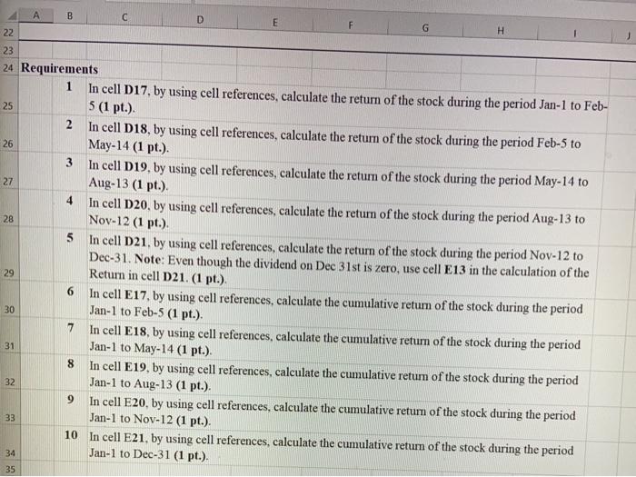 Solved Using data from the following table, calculate the | Chegg.com
