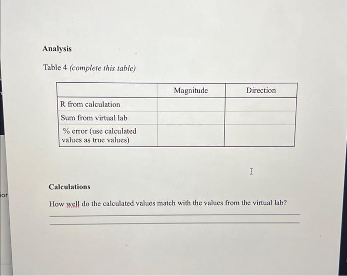Solved Vector Addition Calculation Practice Table 2 | Chegg.com