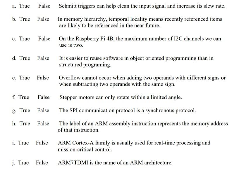 Solved a. True False Schmitt triggers can help clean the | Chegg.com