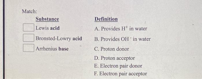 Solved All Cu2+ Lewis Acid BF3 Lewis Base 02 Can act as | Chegg.com