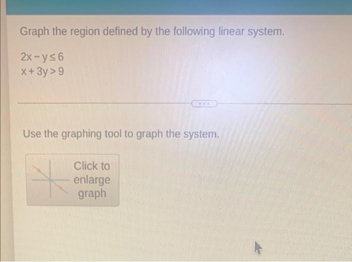 Solved Graph the region defined by the following linear | Chegg.com