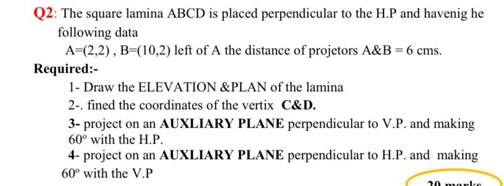 Solved Q2: The square lamina ABCD is placed perpendicular to | Chegg.com