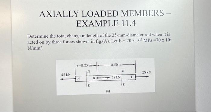 Solved AXIALLY LOADED MEMBERS - EXAMPLE 11.4 Determine the | Chegg.com