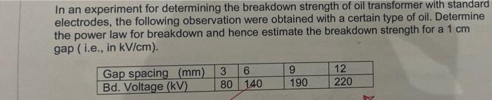 Solved In an experiment for determining the breakdown | Chegg.com