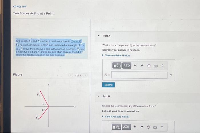 Solved Two Forces Acting at a Point Two forces, F and F, act | Chegg.com