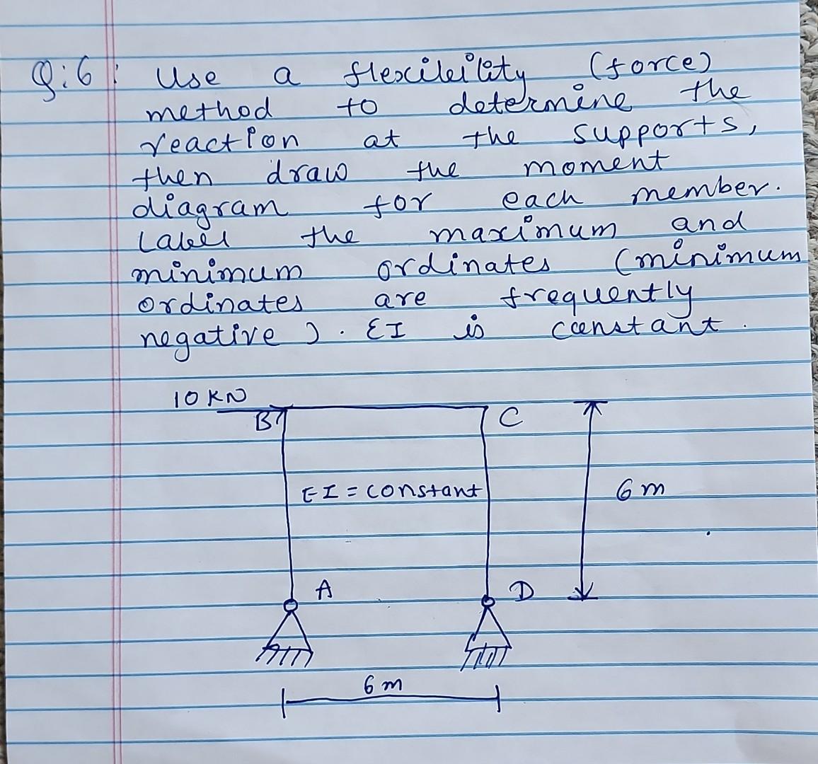 Solved Use a flexibility force method to determine the | Chegg.com