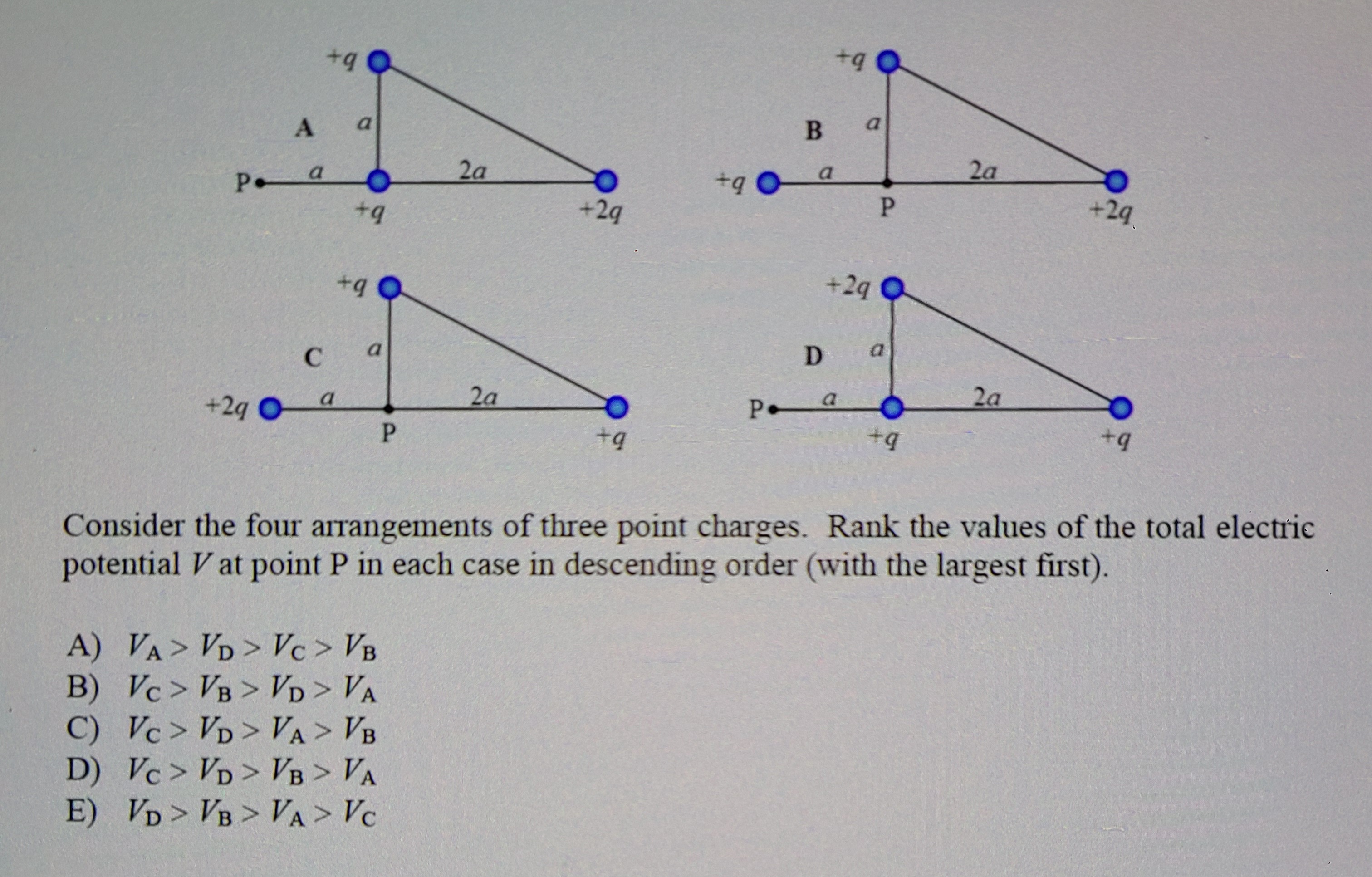 Solved Consider the four arrangements of three point | Chegg.com