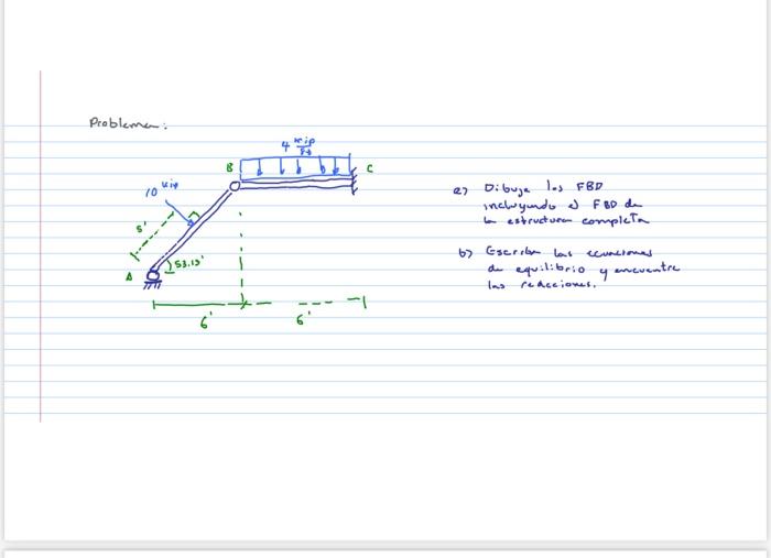 Solved 1.Draw the FBDs including the FBD of the complete | Chegg.com