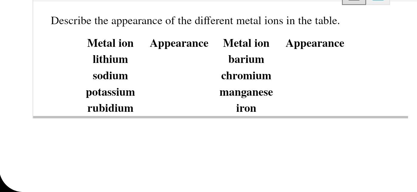 Describe the appearance of the different metal ions | Chegg.com