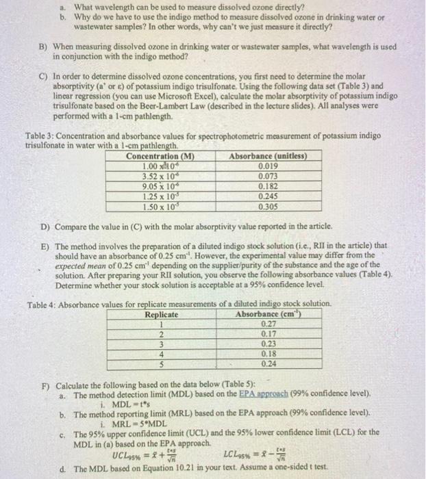Solved Dissolved ozone residuals can be measured with the | Chegg.com