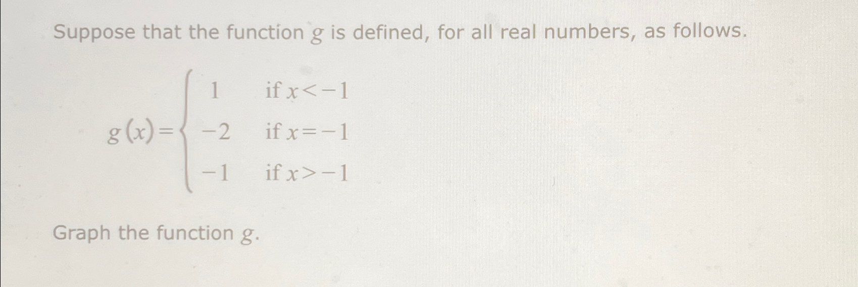 Solved Suppose that the function g ﻿is defined, for all real | Chegg.com