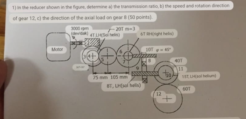 Solved pleas do not use chatgpt or any AI, ﻿I don't want | Chegg.com
