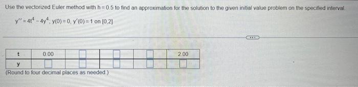 Solved Use the vectorized Euler method with h=0.5 to find an | Chegg.com