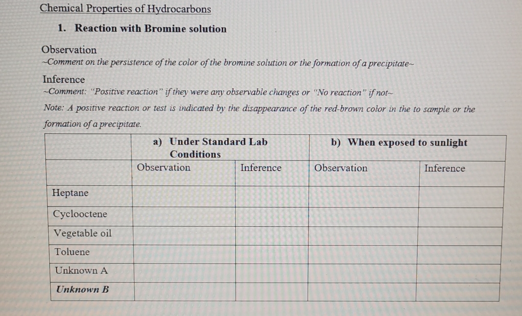 Solved Chemical Properties of HydrocarbonsReaction with | Chegg.com