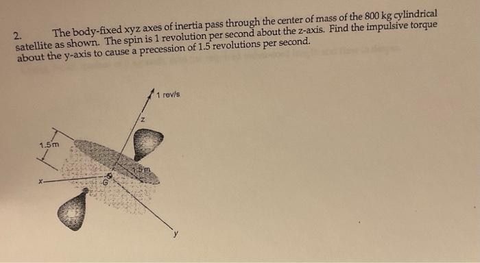 Solved 2. The body-fixed xyz axes of inertia pass through | Chegg.com