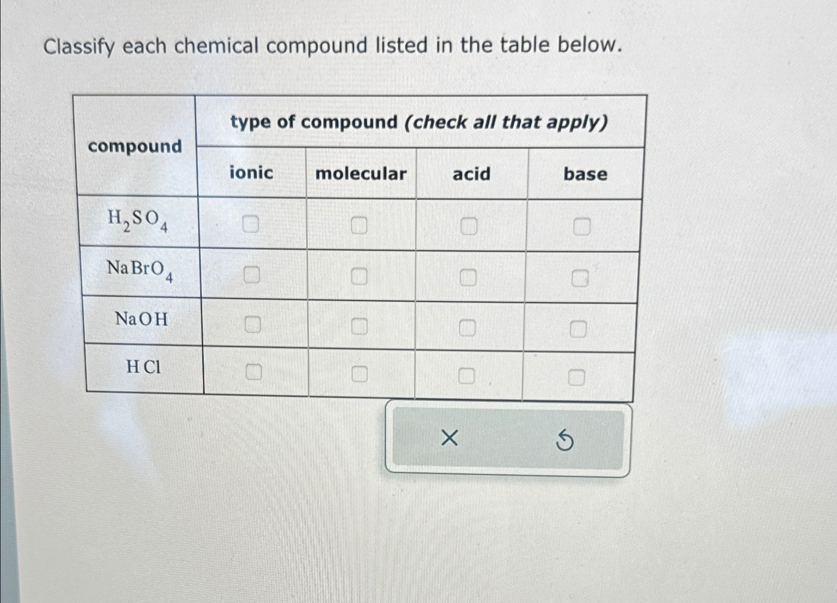 Solved Classify each chemical compound listed in the table | Chegg.com