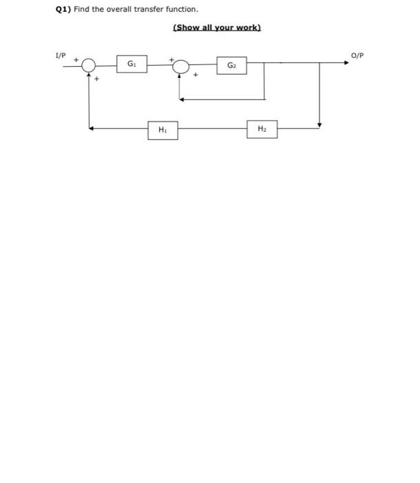 Solved Q1) Find the overall transfer function. (Show all | Chegg.com