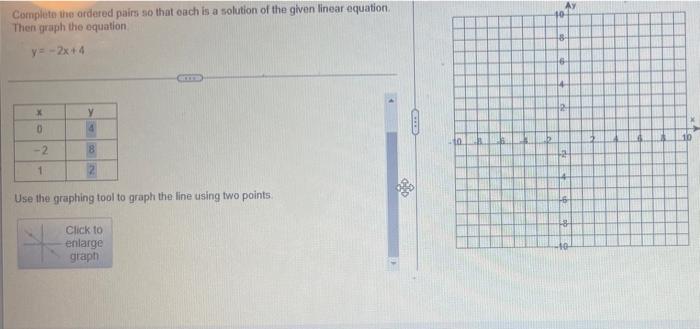 Solved Complete the ordered pairs so that each is a solution | Chegg.com