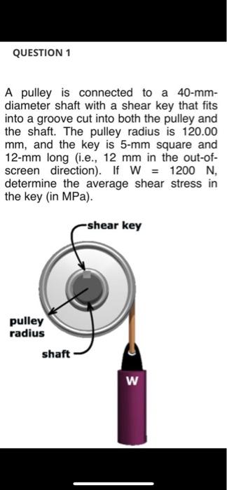 Solved QUESTION 1 A pulley is connected to a 40-mm- diameter | Chegg.com
