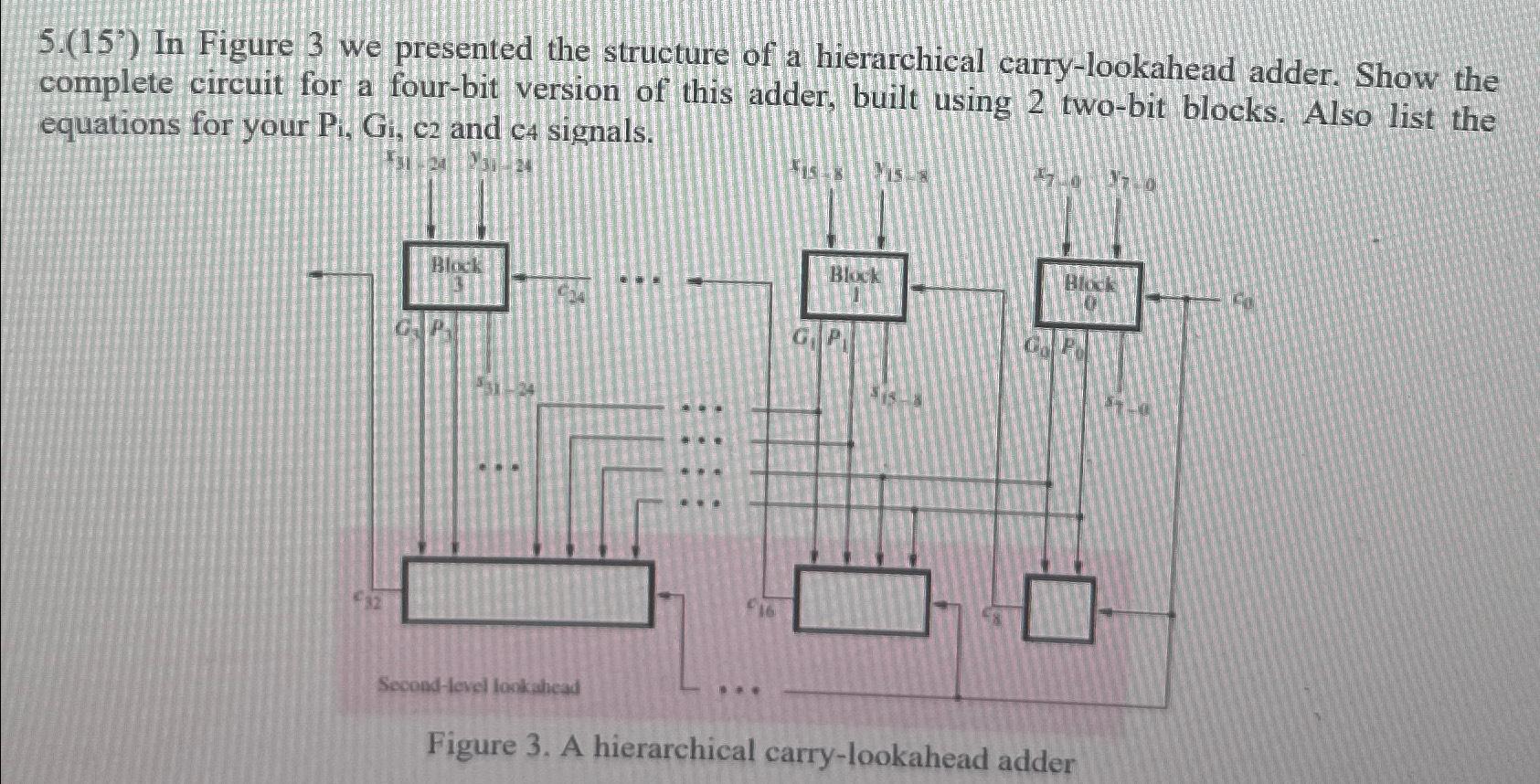 Solved 5.(15') ﻿In Figure 3 ﻿we presented the structure of a | Chegg.com