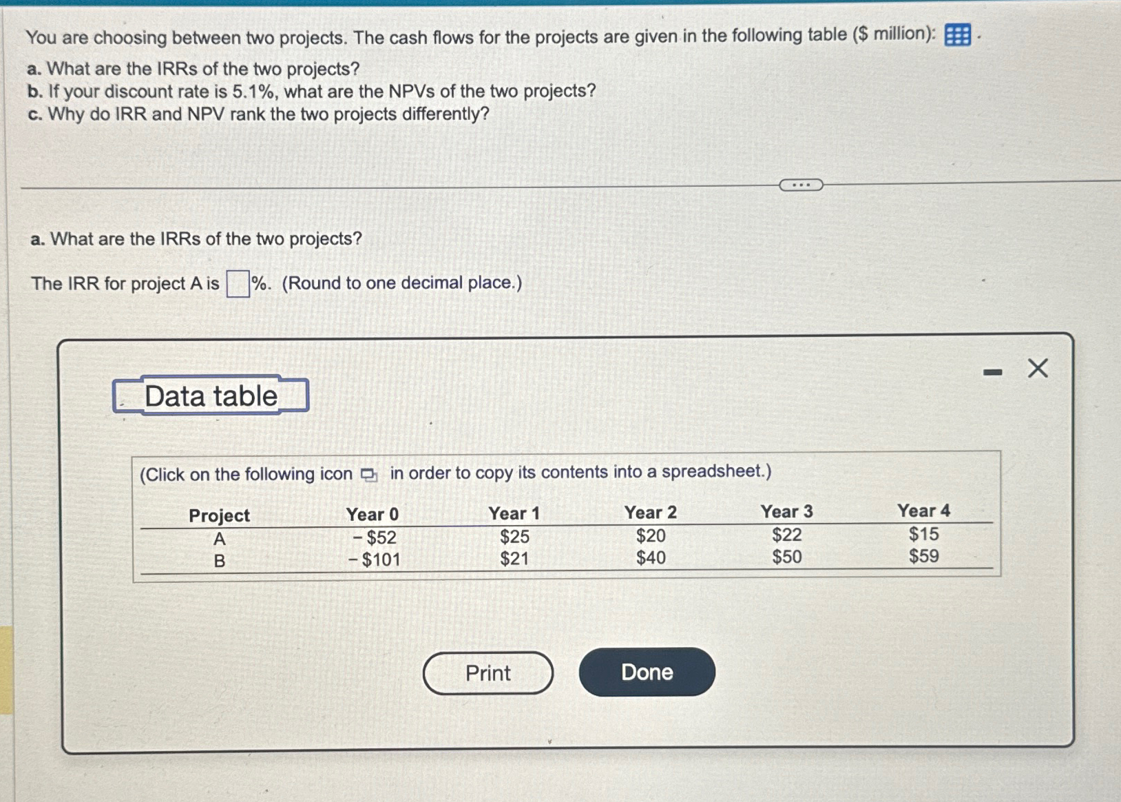 Solved You are choosing between two projects. The cash flows | Chegg.com