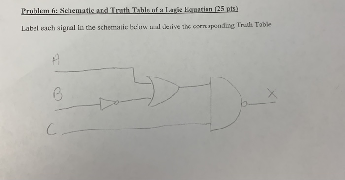 Solved Problem 6: Schematic and Truth Table of a Logic | Chegg.com