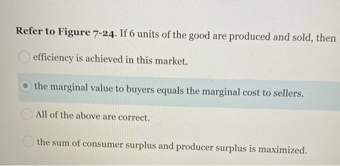 Solved uestion 4 Figure 7-24 Price Supply + + + + Demand + + | Chegg.com Solved uestion 4 Figure 7-24 Price Supply + + + + Demand + + | Chegg.com