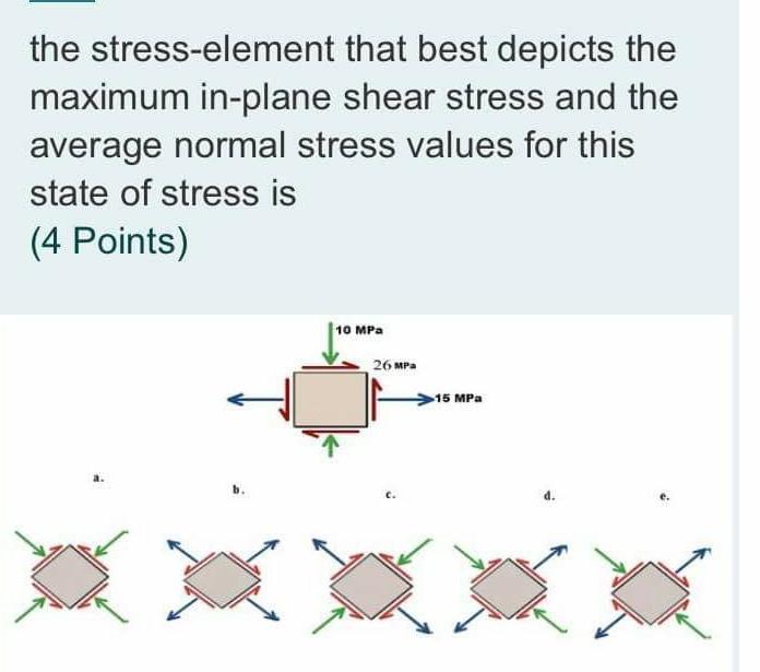Solved the stress-element that best depicts the maximum | Chegg.com