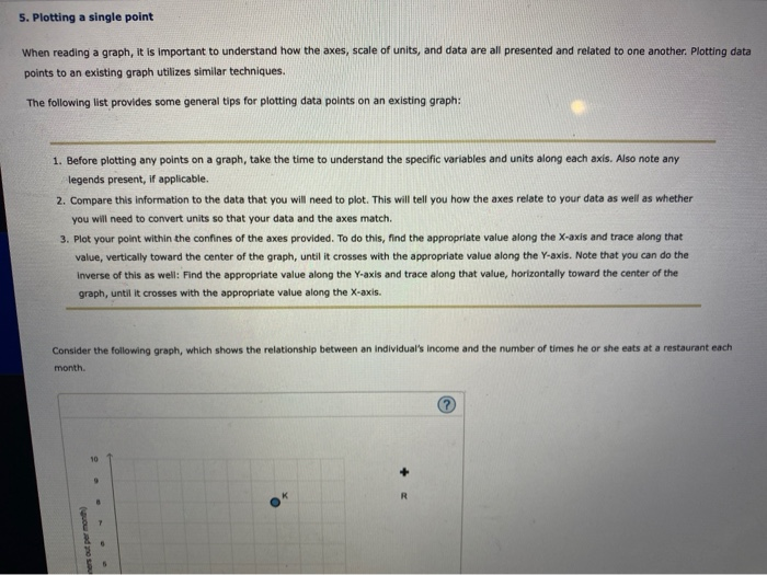 Solved 5. Plotting a single point When reading a graph, it | Chegg.com