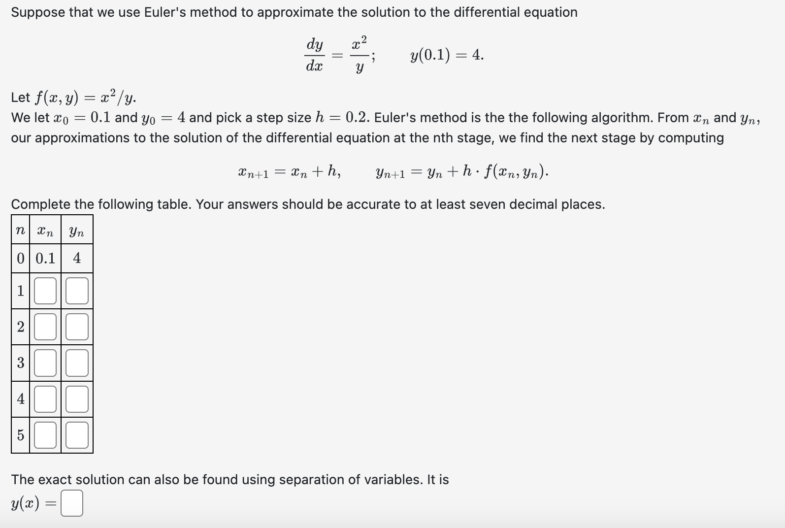 Solved Suppose that we use Euler's method to approximate the | Chegg.com